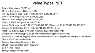 Base presentation | PPT