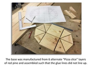 Base Presentation | PPTX