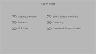 Base Quality Indicators to track software quality | PDF