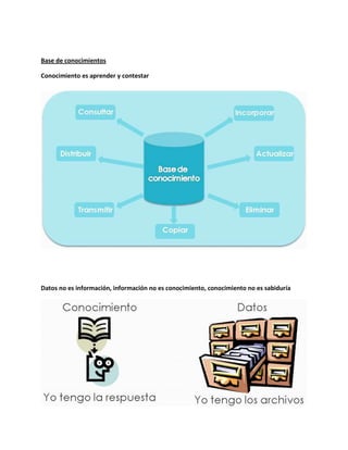 Bases de conocimiento vs bases de datos | DOCX