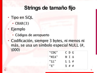 Bases de Datos - Parte 8/10 Memoria secundaria | PPT