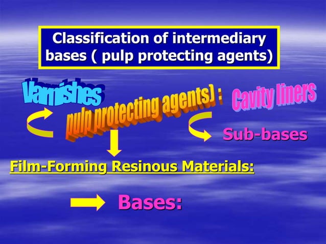 BASES AND LINERS IN OPERATIVE DENTISTRY.ppt