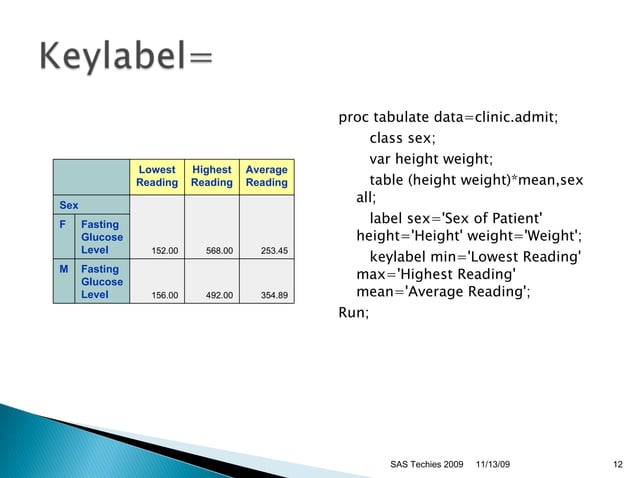 Base Sas Statistics Procedures Ppt