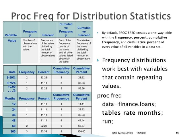 Base Sas Statistics Procedures Ppt