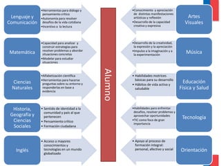 Bases curriculares presentacion | PPT