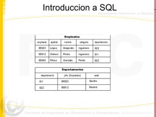 Java y Bases de Datos | PPT