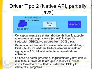 Java y Bases de Datos | PPT