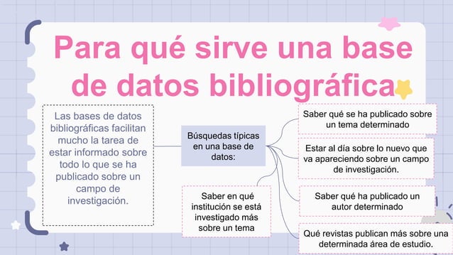 bases de datos bibliograficos.pptx | Databases | Computer Software and ...