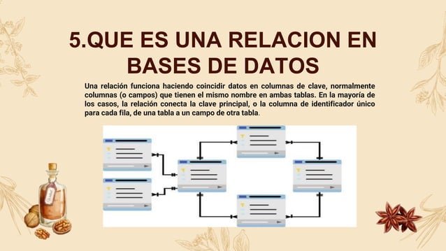 BASES DE DATOS LAURA MOTATO 10°.pptx