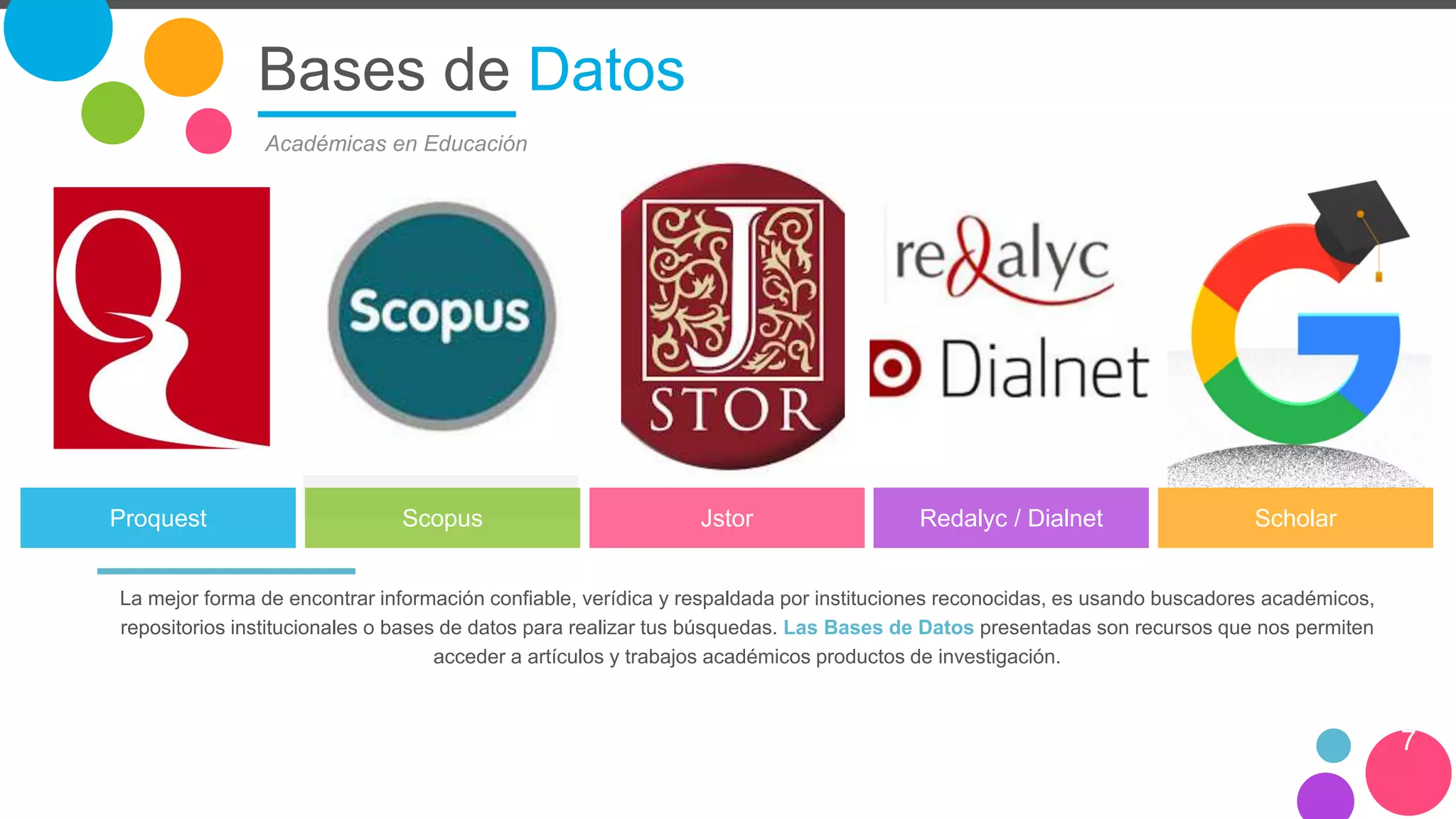 Trabajo de informática basica - Manejo de las bases de datos académicas