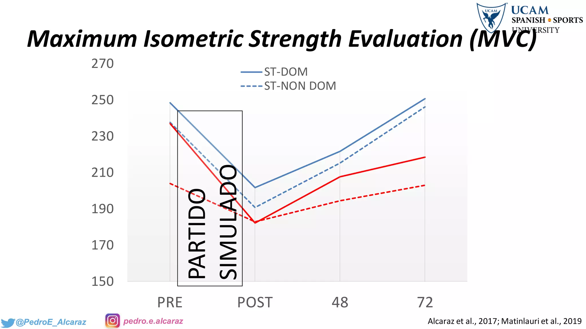 Bases de la Fuerza 2021 ARD_English.pdf