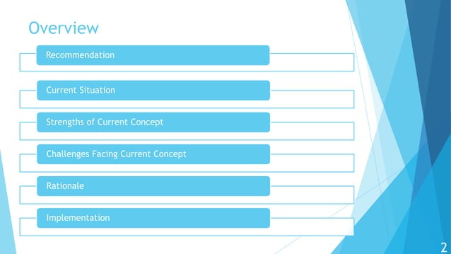 BASES M346 Case Competition Final | PPT