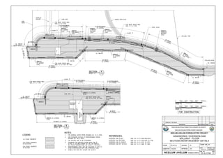 Base slab reinf | PPT