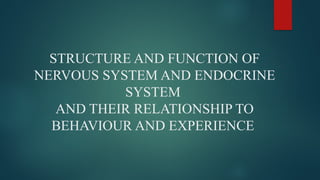 Psychology and BASES OF HUMAN BEHAVIOUR.pptx