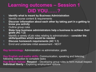 Business Administration Level 1 | PPTX