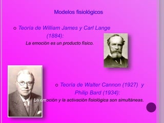 Bases sociales de las emociones | PPTX