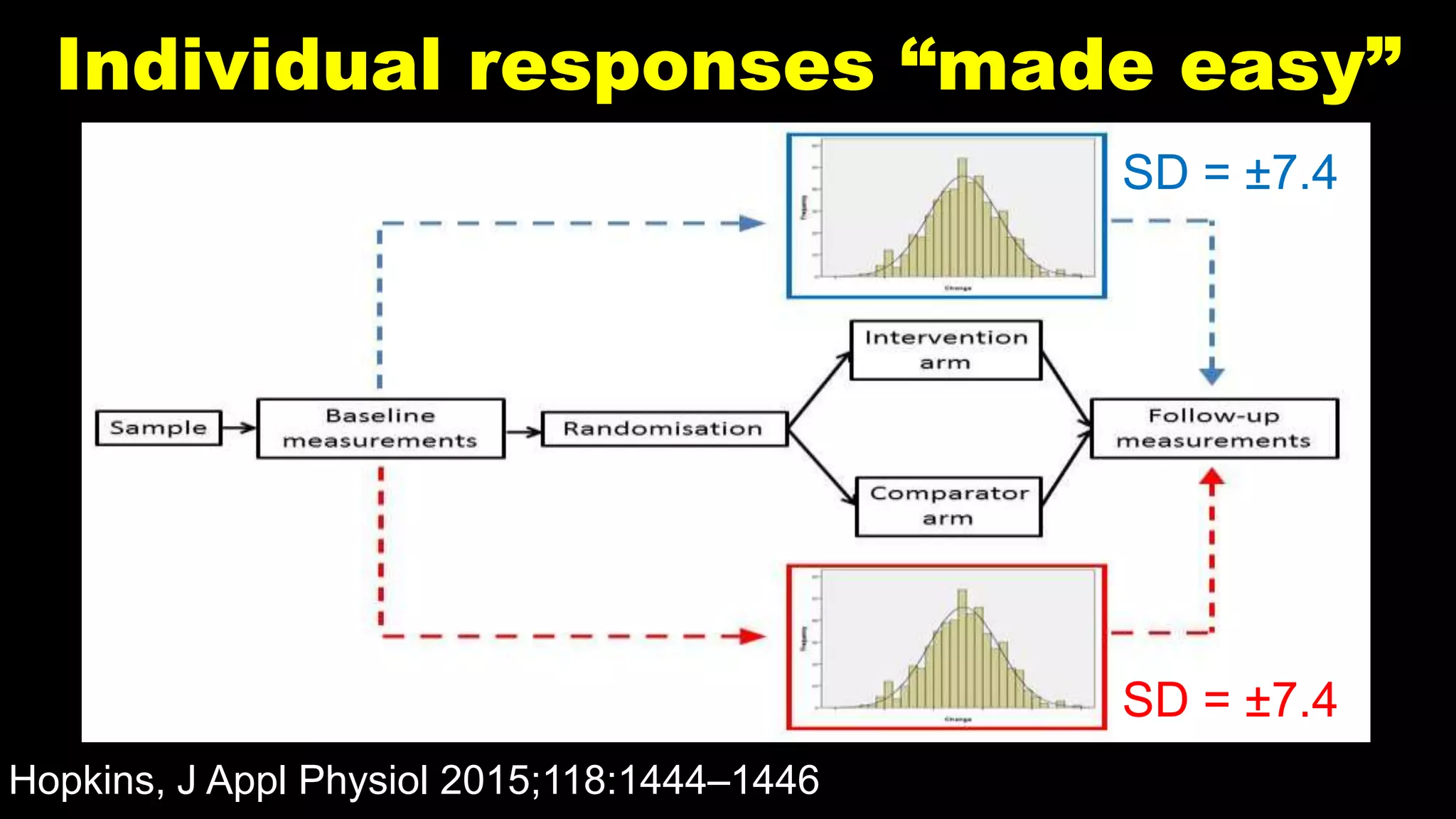 Bases talk for slideshare (atkinson) | PPT