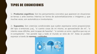 Bases teóricas de la RC | PPTX