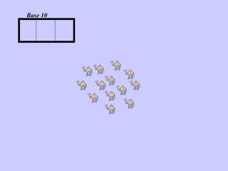 Base system | PPT