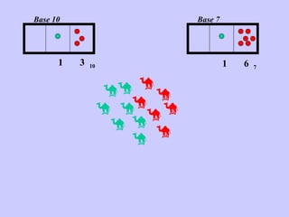 Base system | PPT