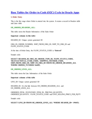 Base tables for order to cash | DOCX