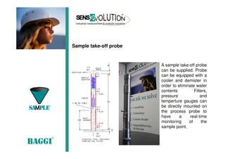 tail gas H2S/SO2 analyzer | PDF