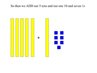 Adding with the Base Ten System | PPT