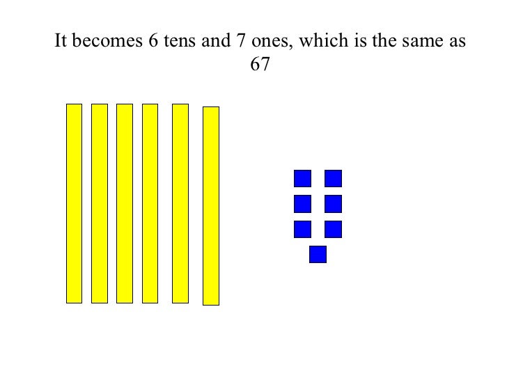 Adding with the Base Ten System