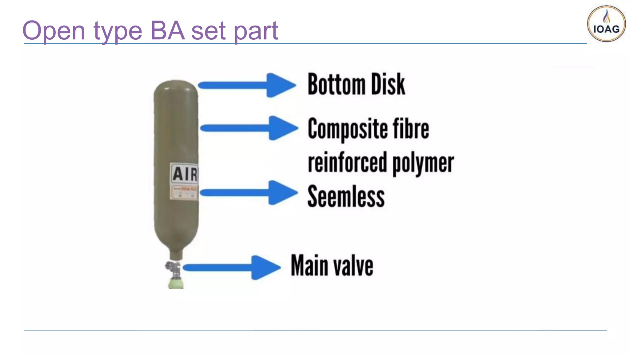 BA Set Safety Training.pptx