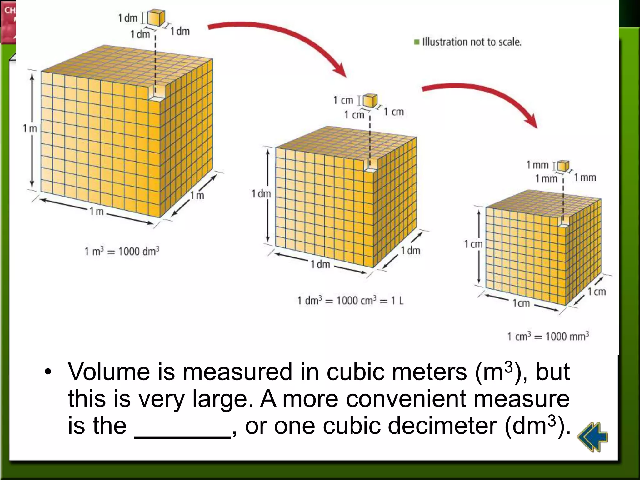 Base unit and Derived units, Volume and Density.ppt