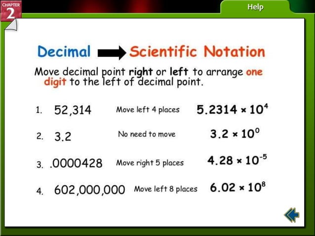 Base unit and Derived units, Volume and Density.ppt | Physics | Science
