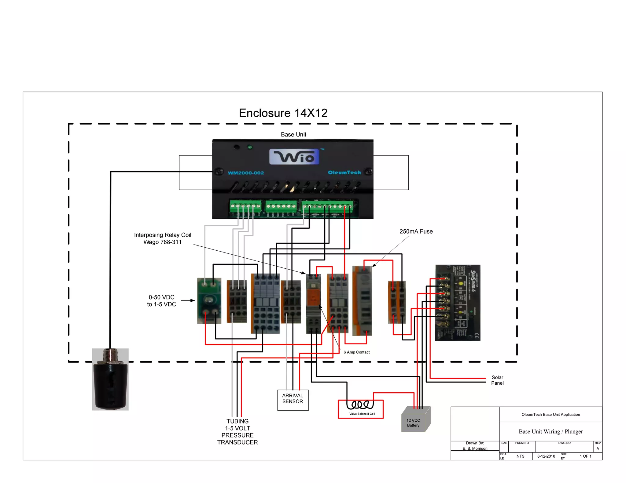 Base unit radio do valve control | PDF