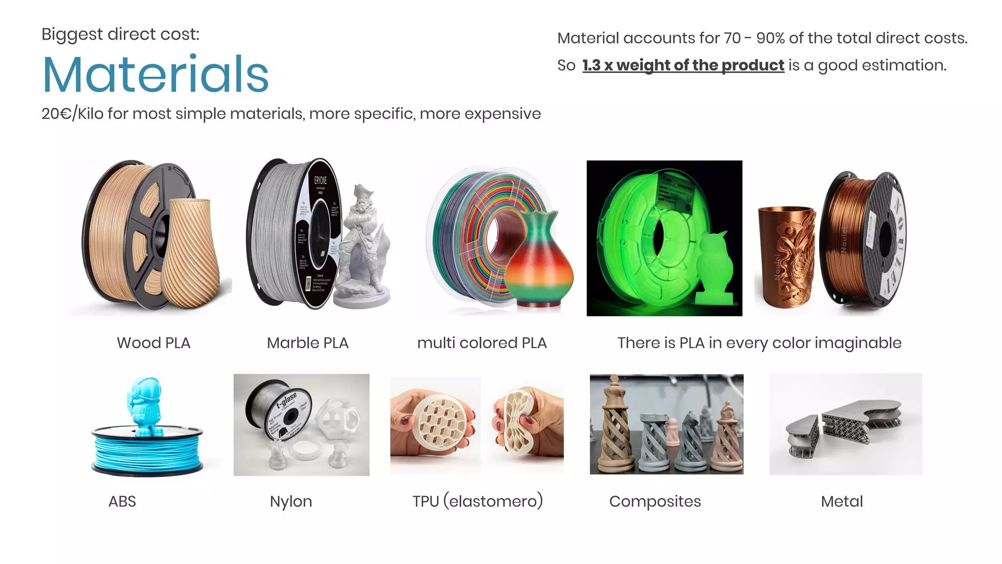 3D Printing, uses advantages, disadvantages | PDF