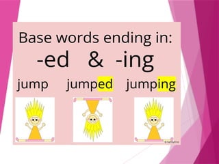 Base Words and Endings - spelling lesson -grade 5 | PPTX