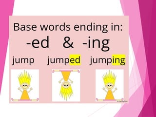 Base Words and Endings spelling lesson grdae 5 | PDF