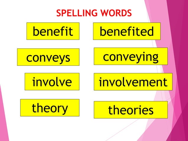 Base Words and Endings spelling lesson grdae 5 | PDF