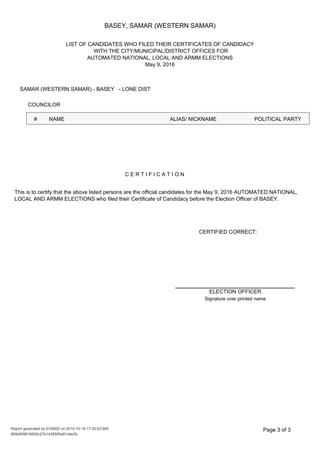 Basey,SAMAR (Western Samar) - 2016 ELECTION | PDF | Elections | Politics