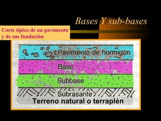 Base y sub base | PPT