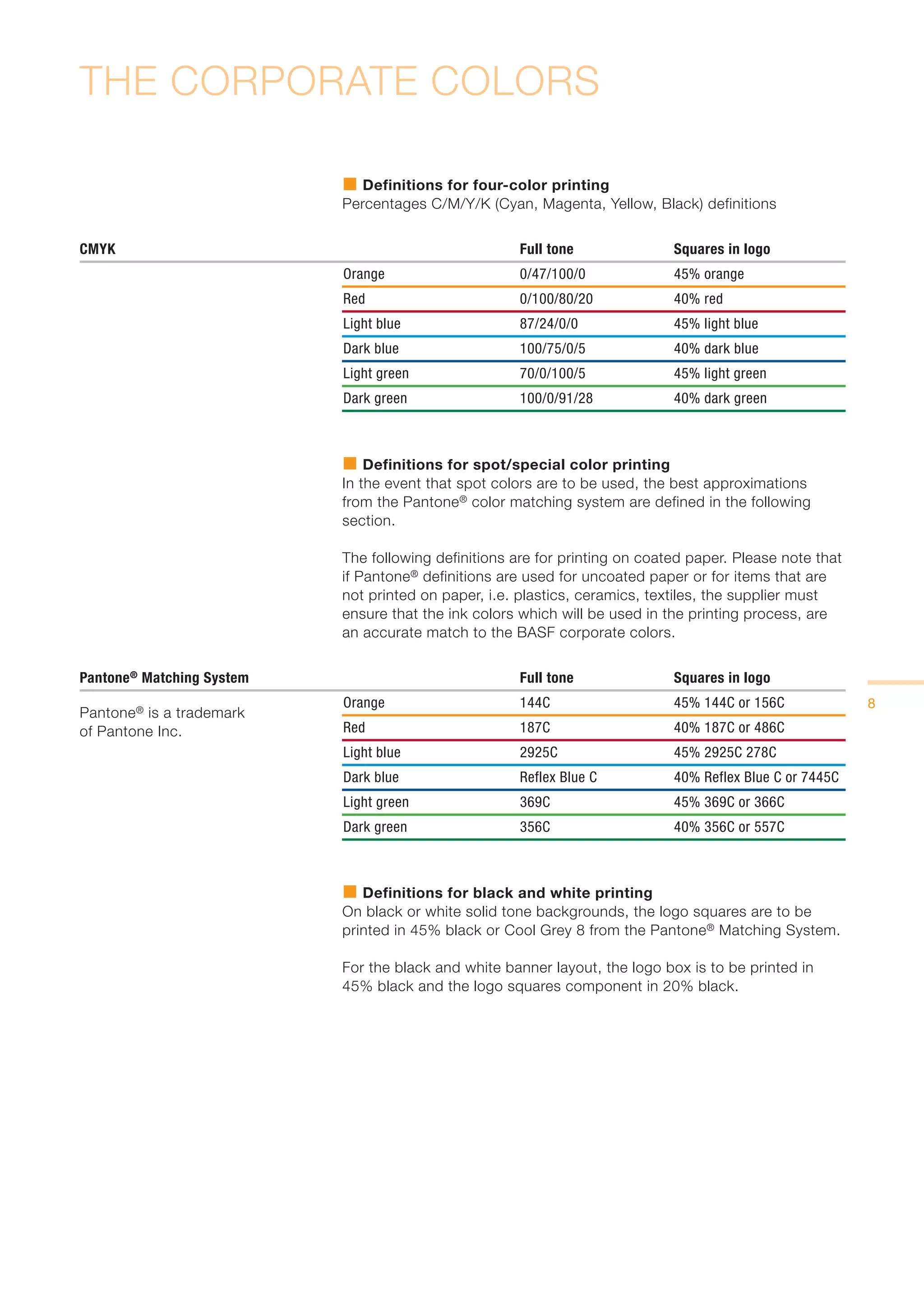 Manual de Identidade Visual da BASF | PDF