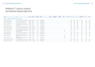 BASF-Colors-and-Effects_Effect-pigments-for-cosmetics-and-personal-care ...