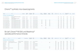 BASF-Colors-and-Effects_Effect-pigments-for-cosmetics-and-personal-care ...