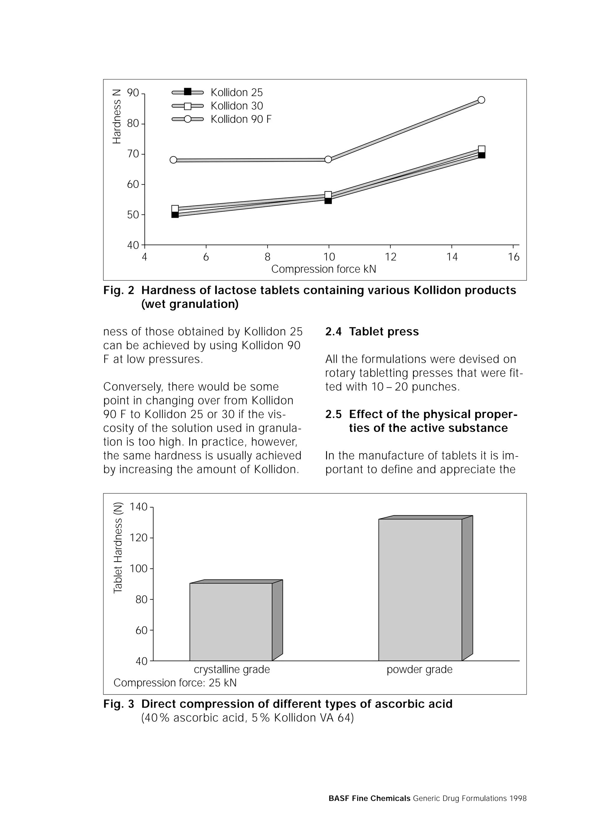 Basf generic-formulation | PDF