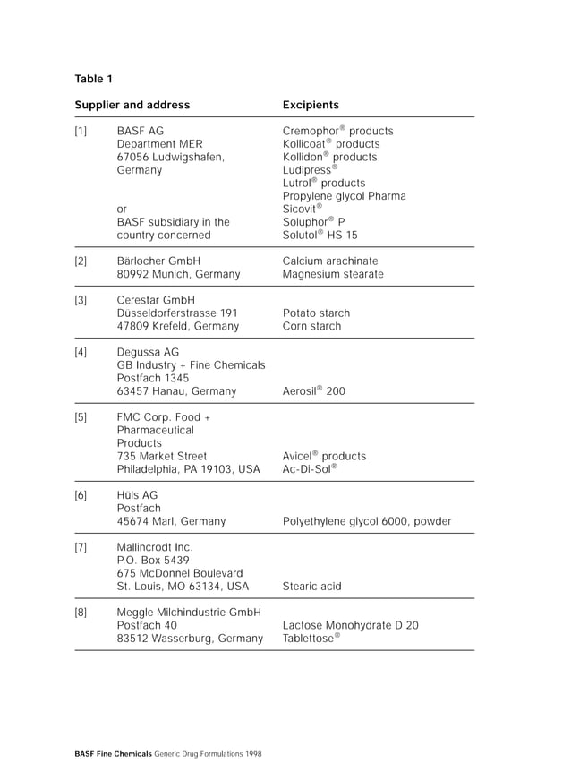 Basf generic-formulation | PDF