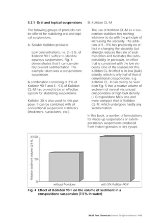 Basf generic-formulation | PDF