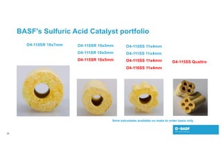 BASF-How-catalyst-shape-affects-performance.pdf
