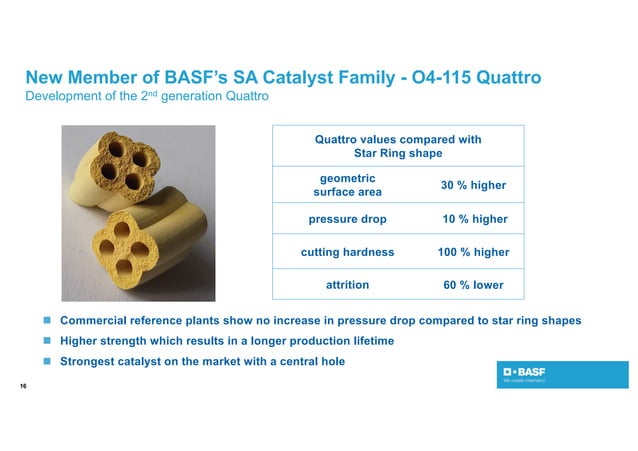 BASF-How-catalyst-shape-affects-performance.pdf