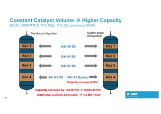 BASF-How-catalyst-shape-affects-performance.pdf