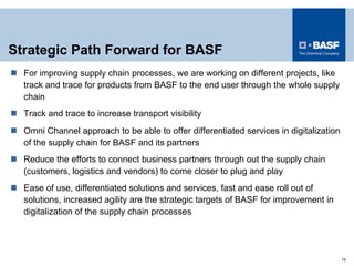 Ralf Kahre & Patrick Gött, BASF – “End-to-End Business Process ...