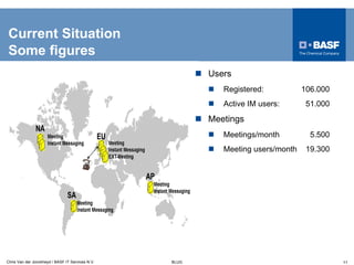 Basf roadmap-2-global-st852 | PPT | Operating Systems | Computer ...