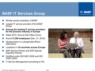 Basf roadmap-2-global-st852 | PPT | Operating Systems | Computer ...